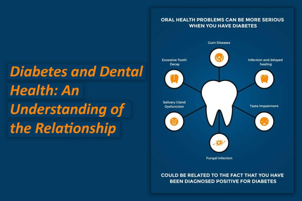 Myth about tooth worm - Oral Health Insights